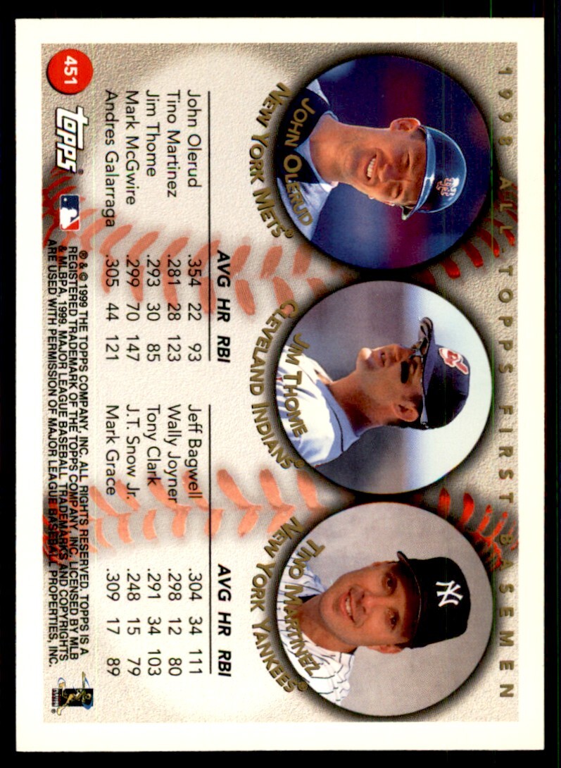 1999 Topps Baseball Card John Olerud/Jim Thome/Tino Martinez #451 | eBay