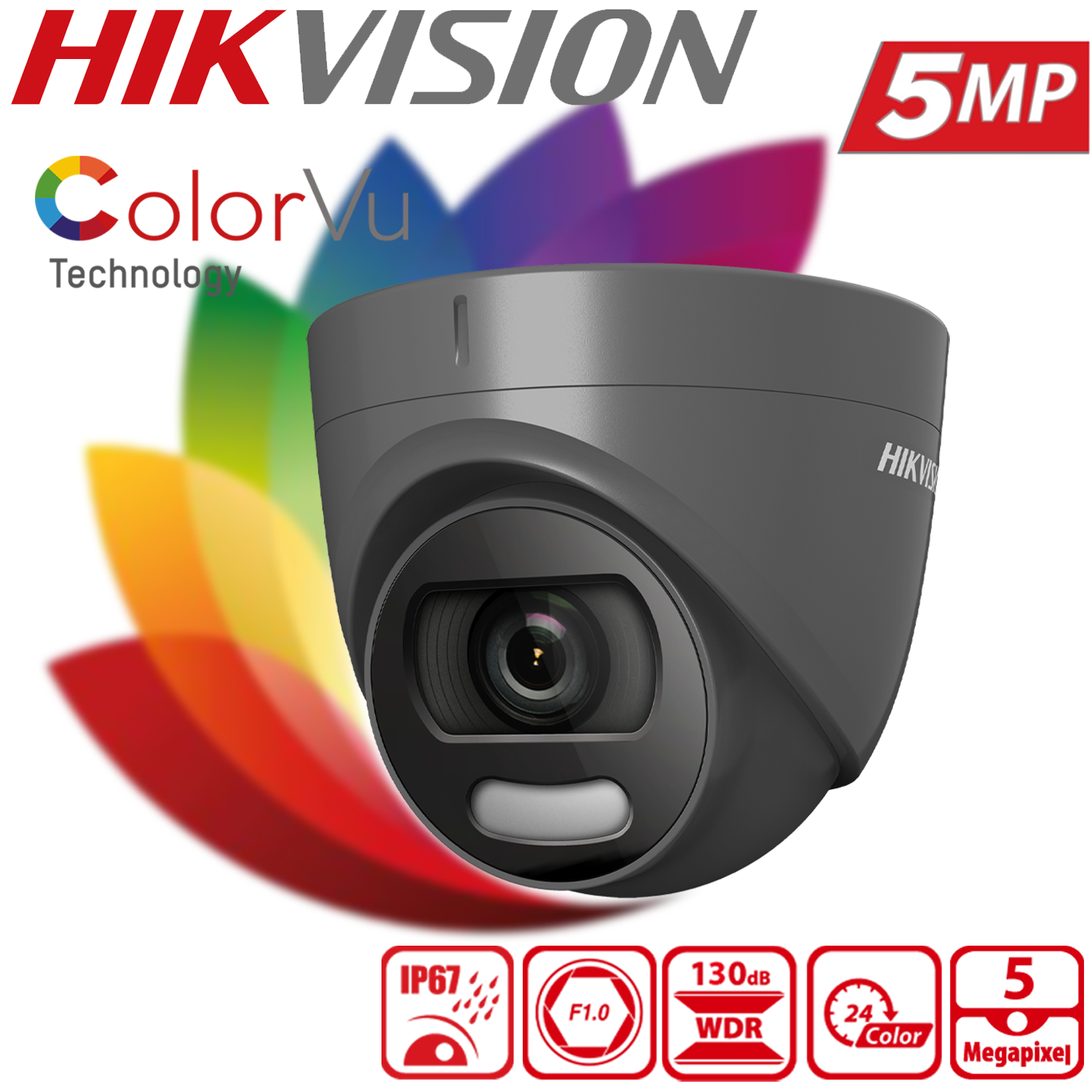 HIKVISION CCTV 5MP ColorVU CAMERA DS-2CE72HFT-F28 2.8MM Home Security ...