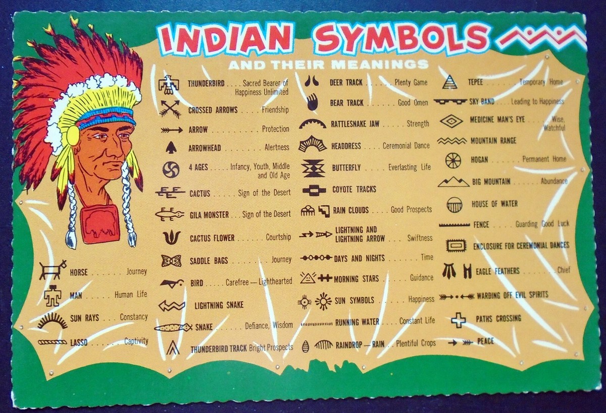 Native Indian Sign Age - Infoupdate.org