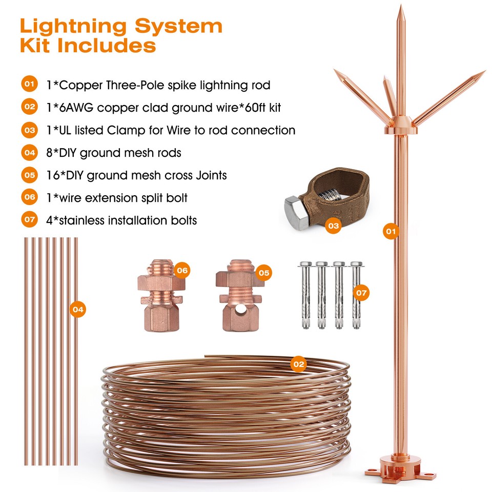 Lightning Rod,Copper Lightning Rod Protection System With 60 Feet Down ...