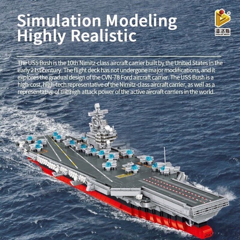 Nimitz Class Aircraft Carrier Layout Building Nimitz Aircraft Carrier