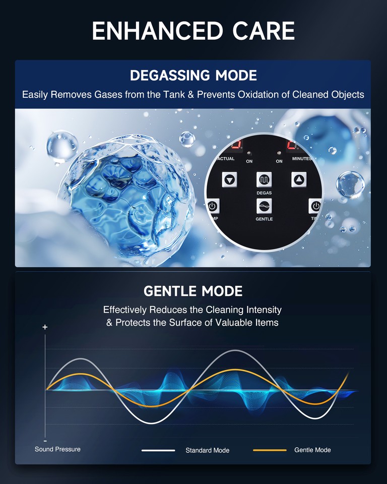 CREWORKS 0.8/1.3/2/3/6/10/15/30L Ultrasonic Cleaner Timer Heater Degas Gentle | eBay UK
