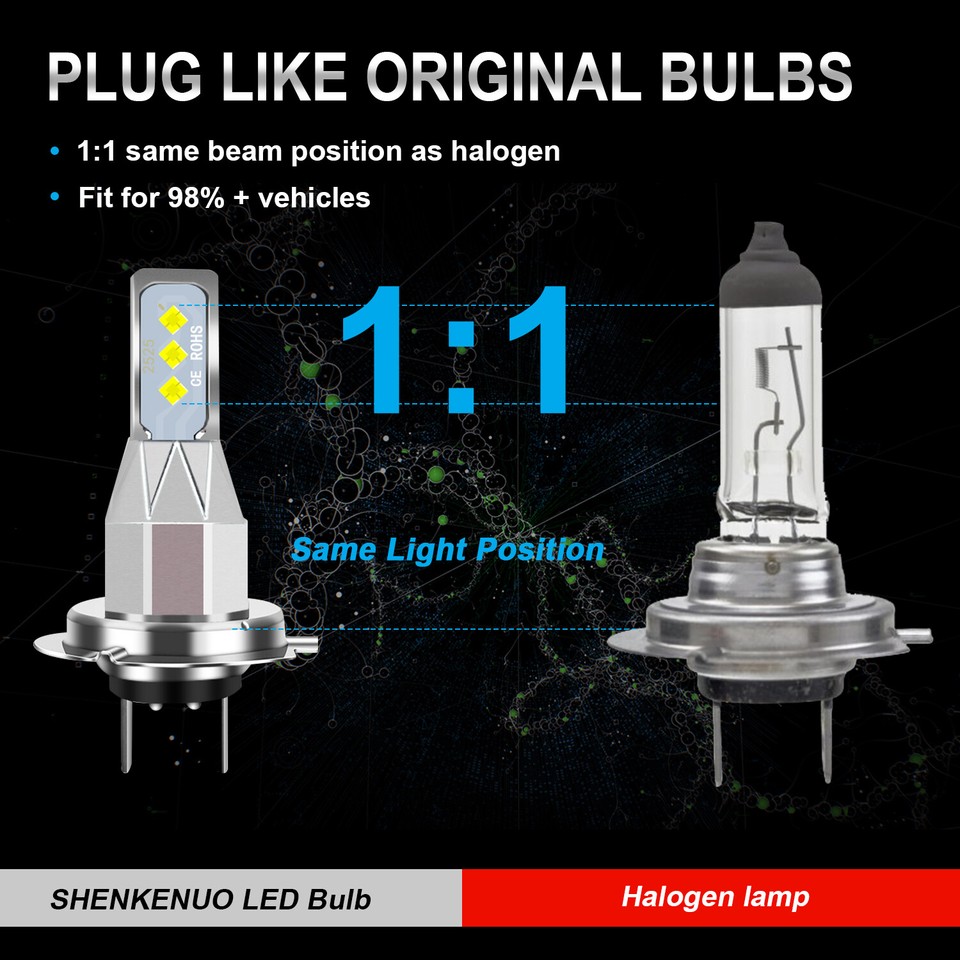 For BMW 3 Series F30 F31 2011-2018 H7 LED Headlight Bulbs Super White ...