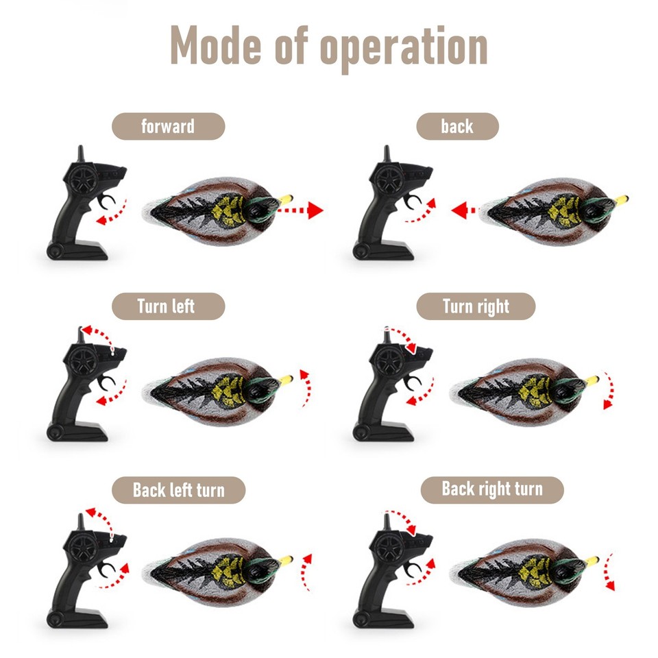 V201 RC Boat RC Duck Boat 2.4Ghz Hunting Motion Remote Control Duck ...