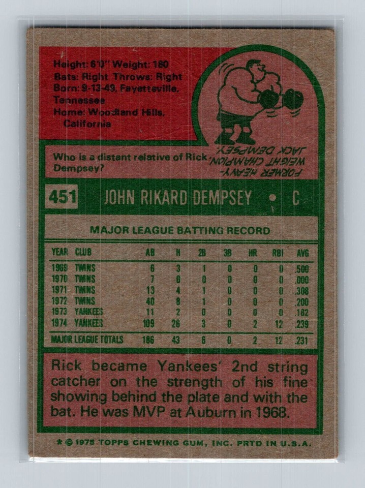 1975 Topps #451 Rick Dempsey New York Yankees Baseball Card | eBay