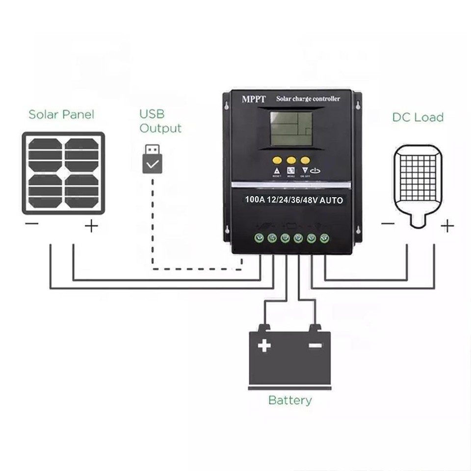 4000W 100A MPPT Solar PV Regulators 12V 24V 36V 48V Solar Charge ...