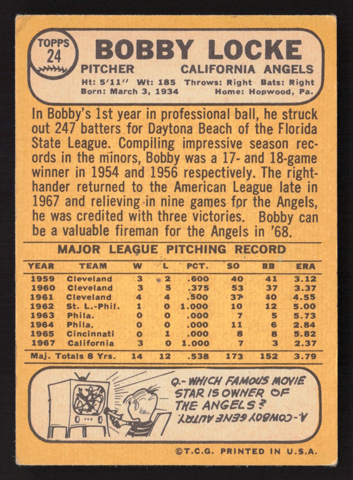 Bobby Locke 1968 Topps #24 California Angels VG-EX b | eBay