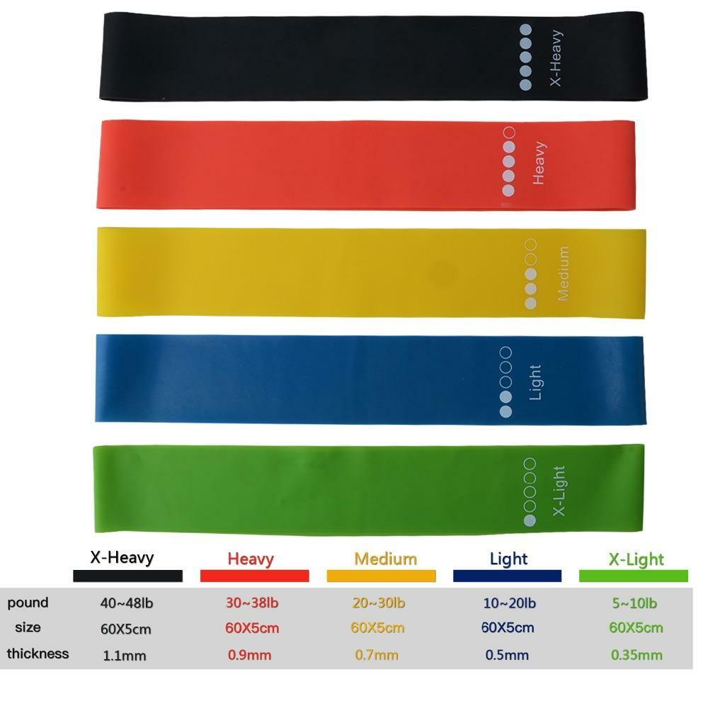 Yoga, Fitness or Physio Rubber Elastic Resistance Bands X-Light to X ...