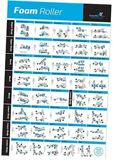 Total Gym Exercise Poster