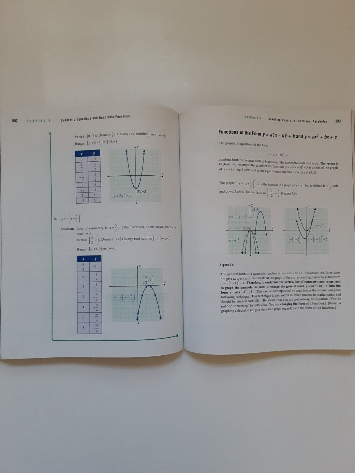 Intermediate Algebra Math Textbook Sixth 6th Edition Franklin Wright ...