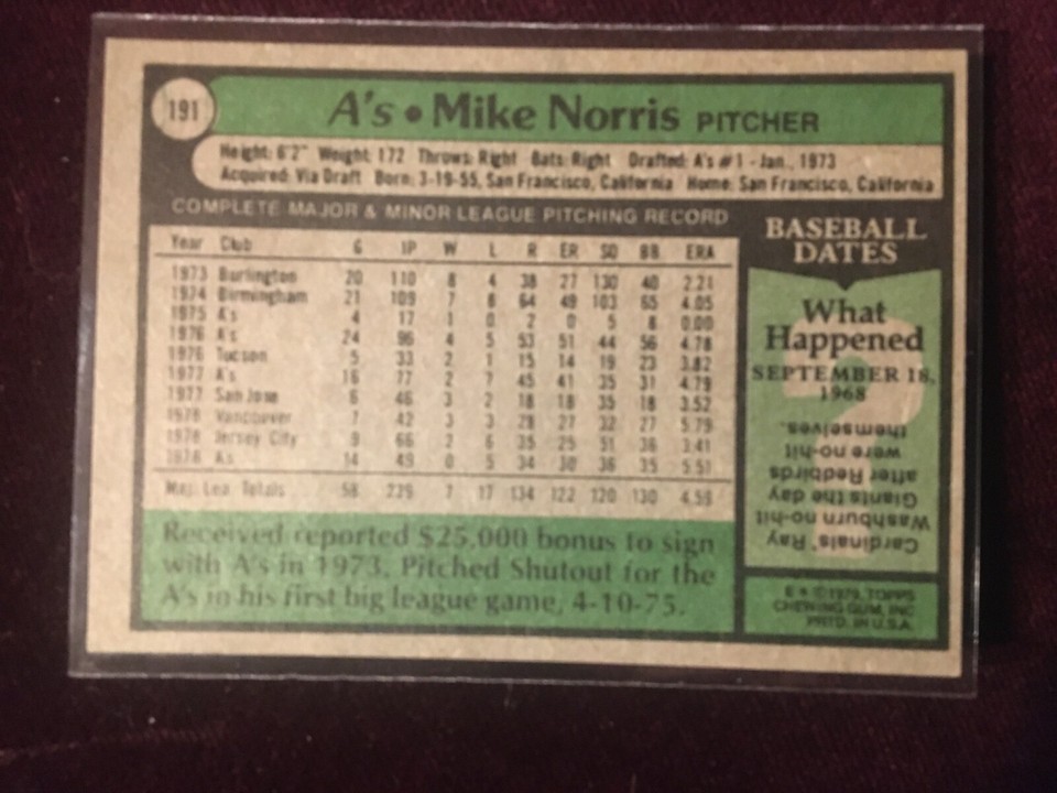 1979 Topps #191 A’s Mike Norris Baseball Card | eBay