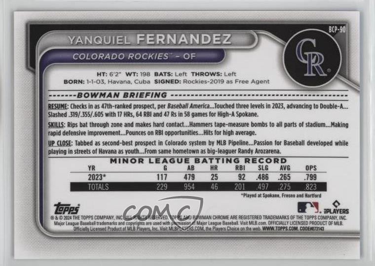 2024 Bowman Chrome Prospects Blue Shimmer Refractor /150 Yanquiel ...