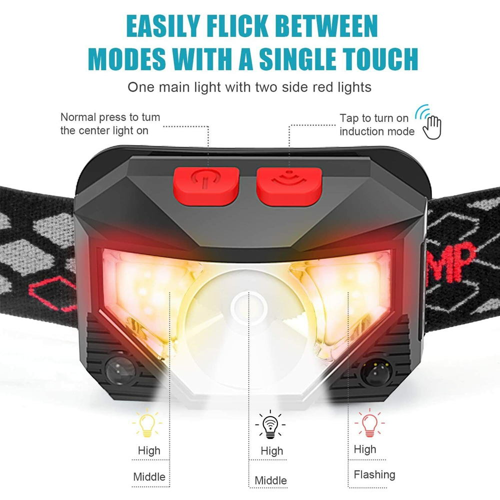 Headlamp Rechargeable Super Bright LED Head Light Forehead Flashlight ...