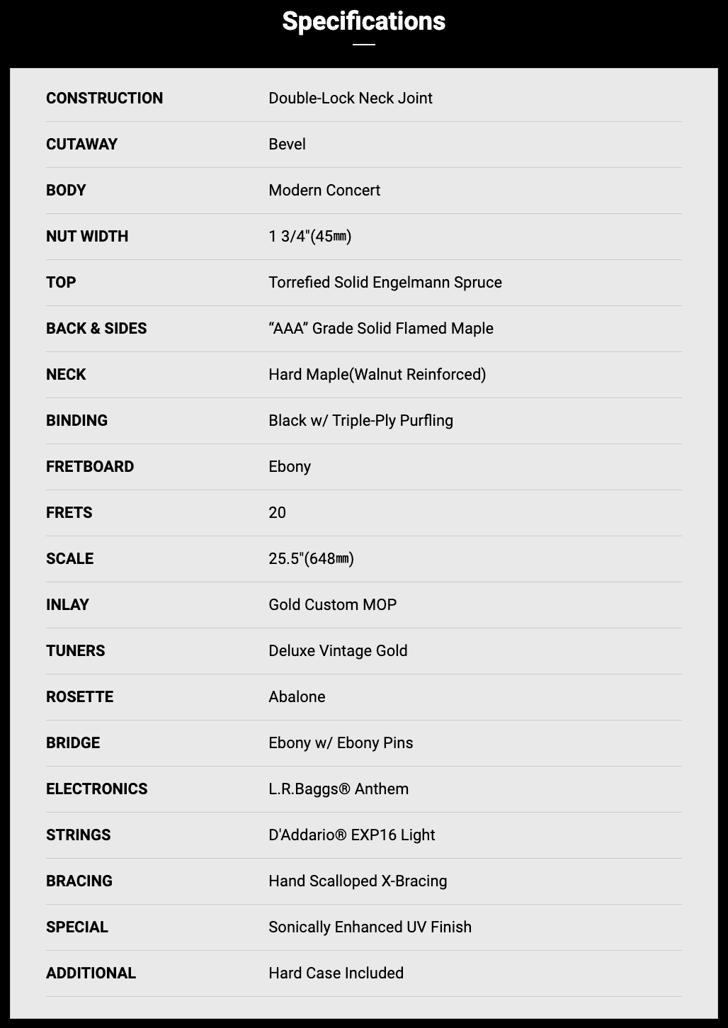 Cort Gold Passion GC Body Acoustic Guitar Bevel Torrefied Solid LRBaggs ...