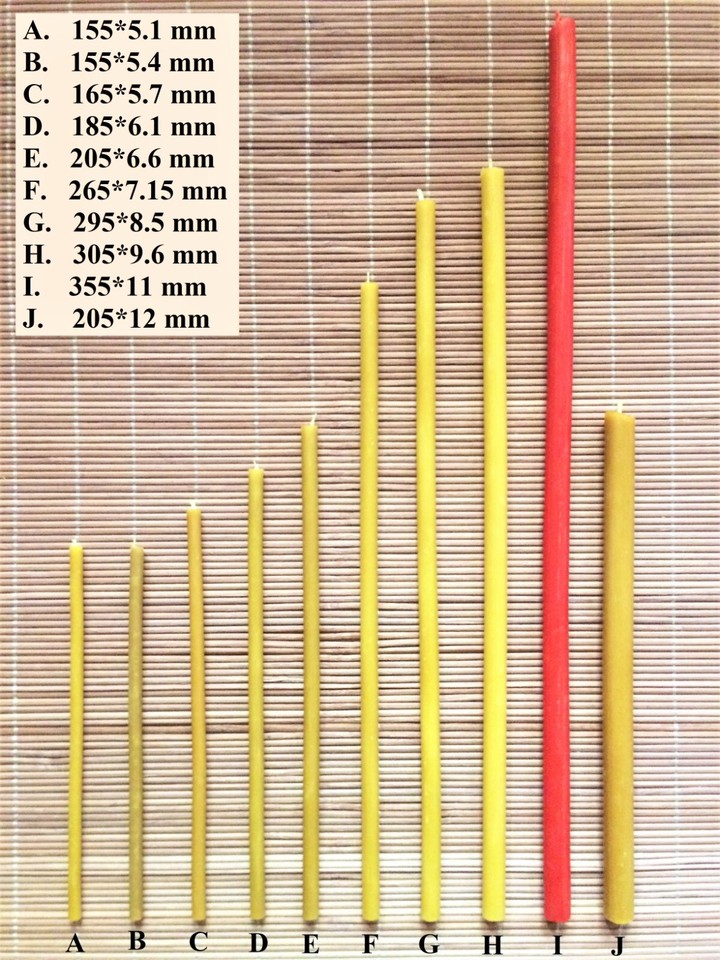 🟣 Thin ~185x6.1mm Handmade 100% Natural Beeswax Altar Church Orthodox ...
