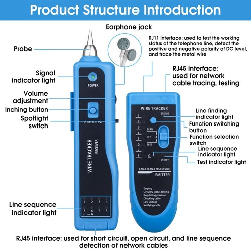 Cable Tracer Ethernet Network Cable Tester RJ45 RJ11 - Wire Toner ...