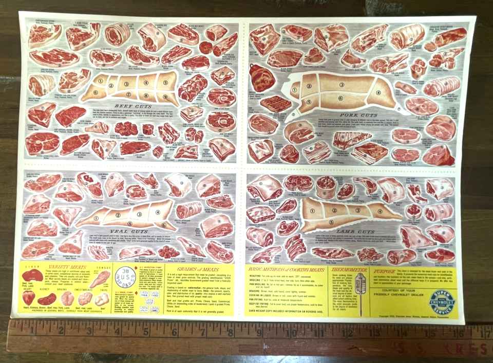 1953 Chevrolet Super Service MEAT CUT & GRADE Dealer Promo Poster ...