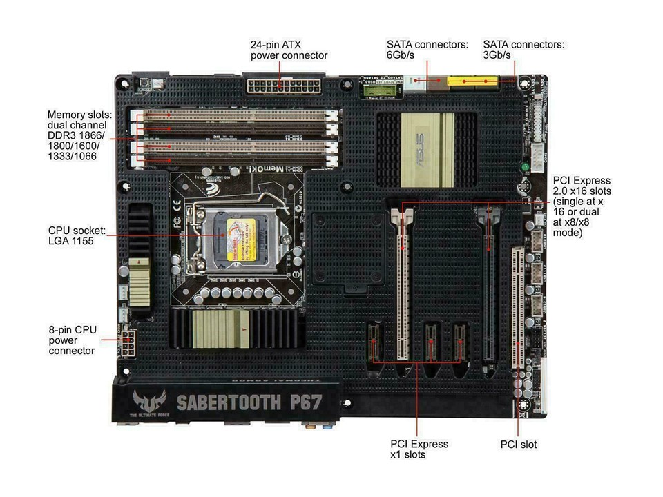 For ASUS SABERTOOTH P6 LGA1155 Intel P67 USB3.0 PS/2 SATA6Gb/s Suppor ...