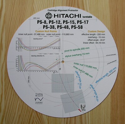 Hitachi PS-8/PS-12/PS-15/PS-17/PS-38/PS-48/PS-58 Tonearm Alignment ...