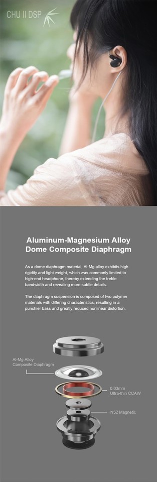 Moondrop CHU II DSP Headphones High Performance Dynamic one size, black ...