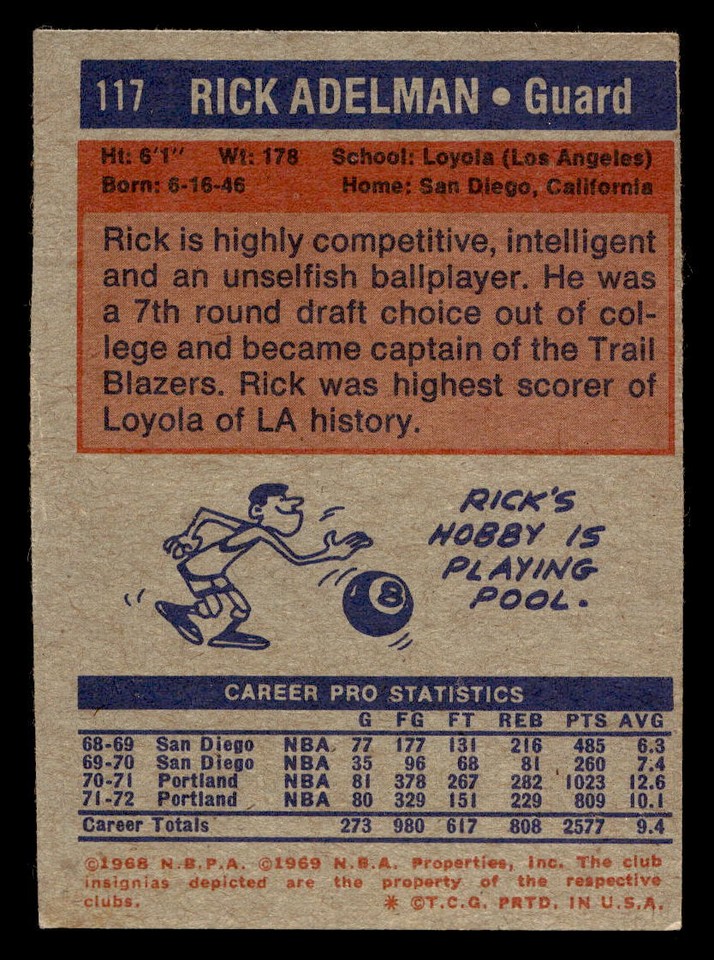 1972 Topps - Rick Adelman - #117 Portland Trail Blazers GD/GD+ | eBay
