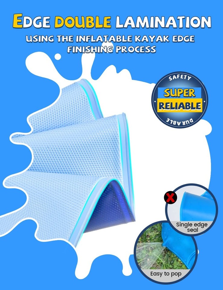 Non-Slip Splash Pad for Kids and Dog, Thicken Sprinkler Pool Summer ...