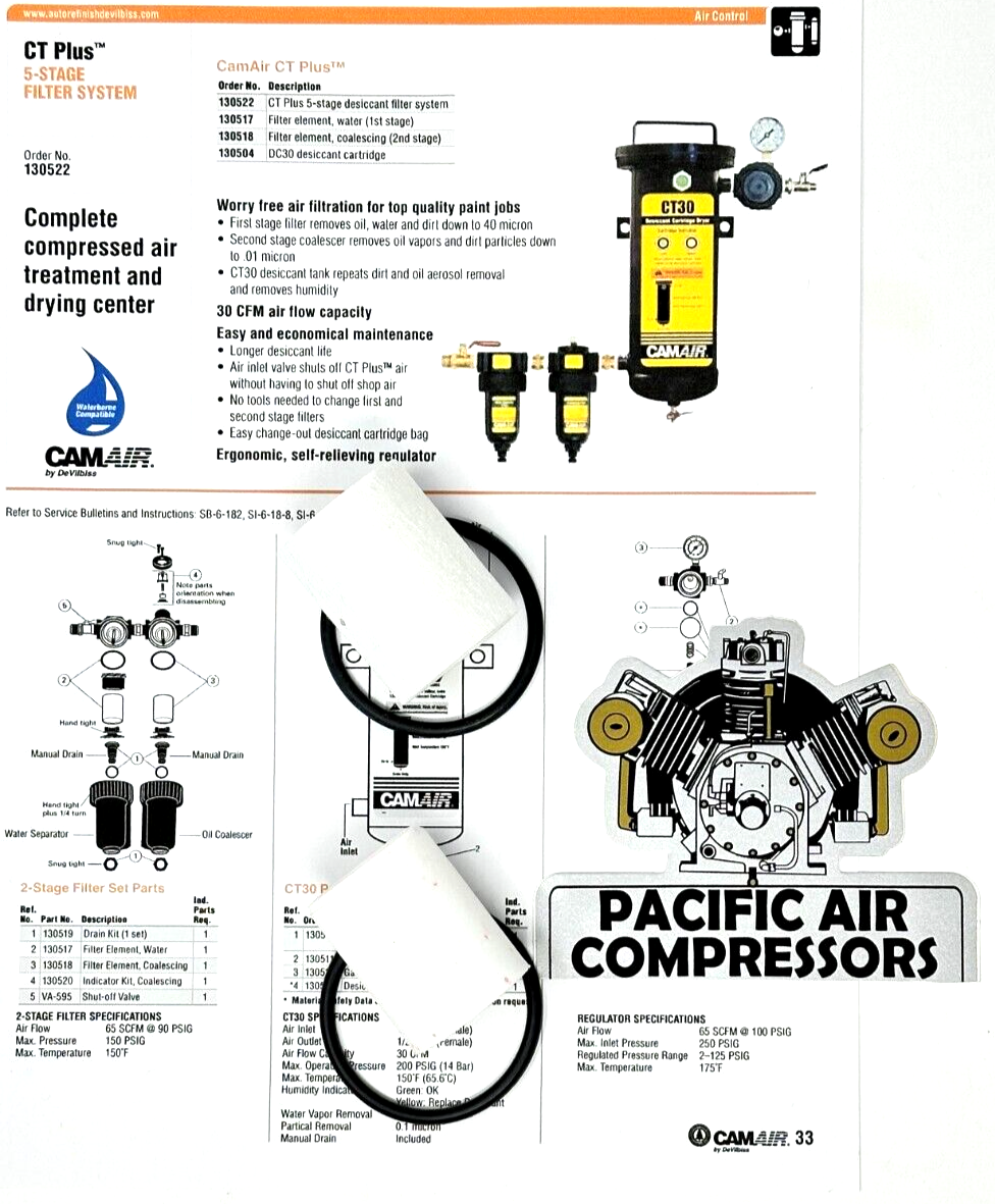 130517 & 130518 CAMAIR/DEVILBISS CT PLUS, CT30 PLUS 1ST & 2ND STAGE ELEMENTS | eBay
