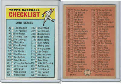 1966 Topps Baseball, #101 Checklist #2 | eBay