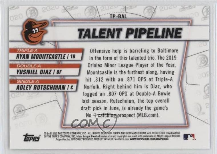 2020 Bowman Talent Pipeline Trios Chrome Ryan Mountcastle Yusniel Diaz ...