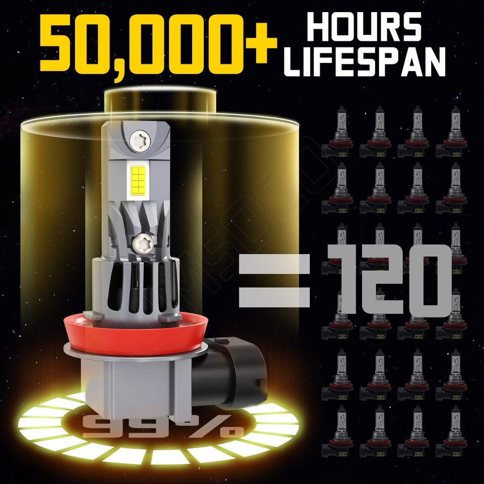 H9 H11 H11 LED Headlight+Fog Light Super Bright Bulbs Kit 8000K White ...