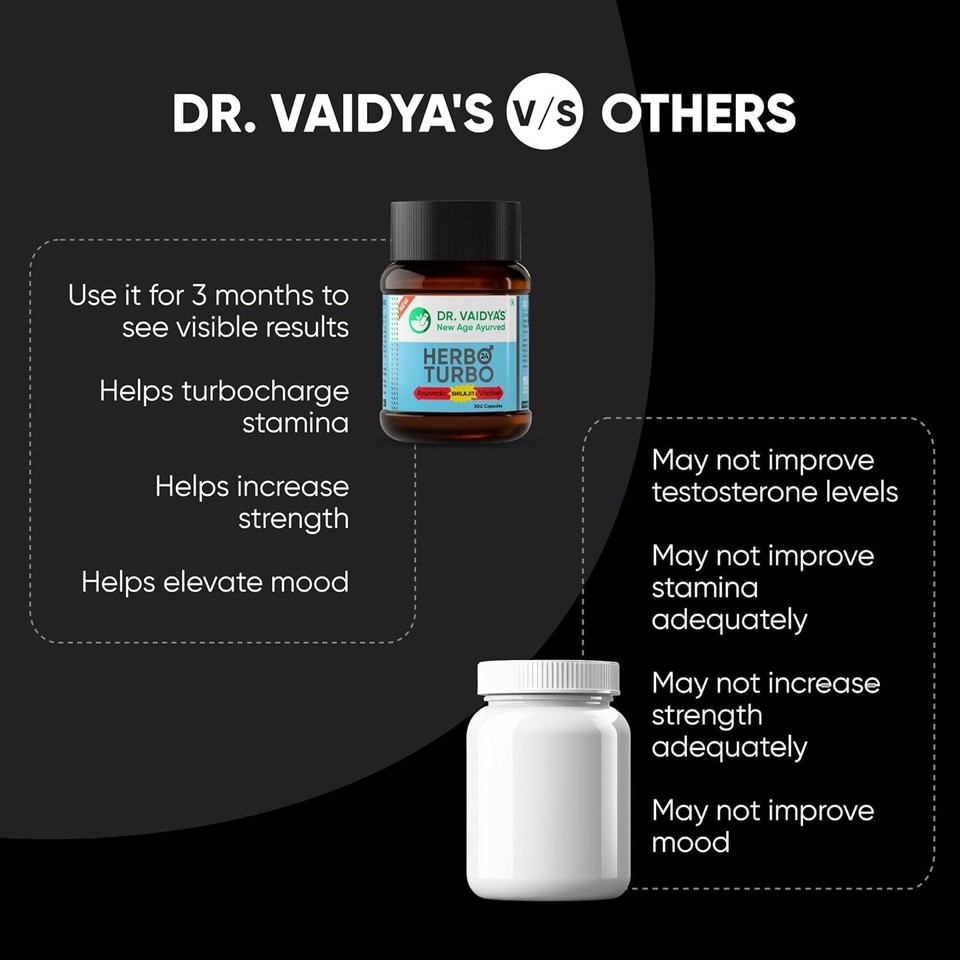 Get Hard Fast Acting Male Performance/ Rock Hard Play Time 30 capsules ...