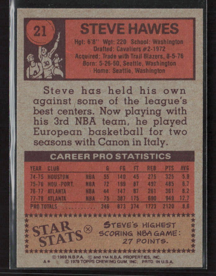 1978 Topps #21 Steve Hawes EX/NM | eBay