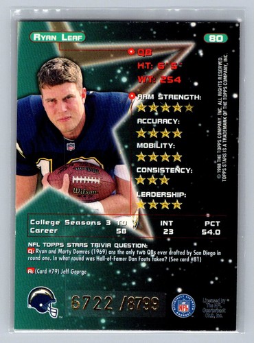 1998 Topps Stars Ryan Leaf Rookie 6722/8799 San Diego Chargers #80 | eBay