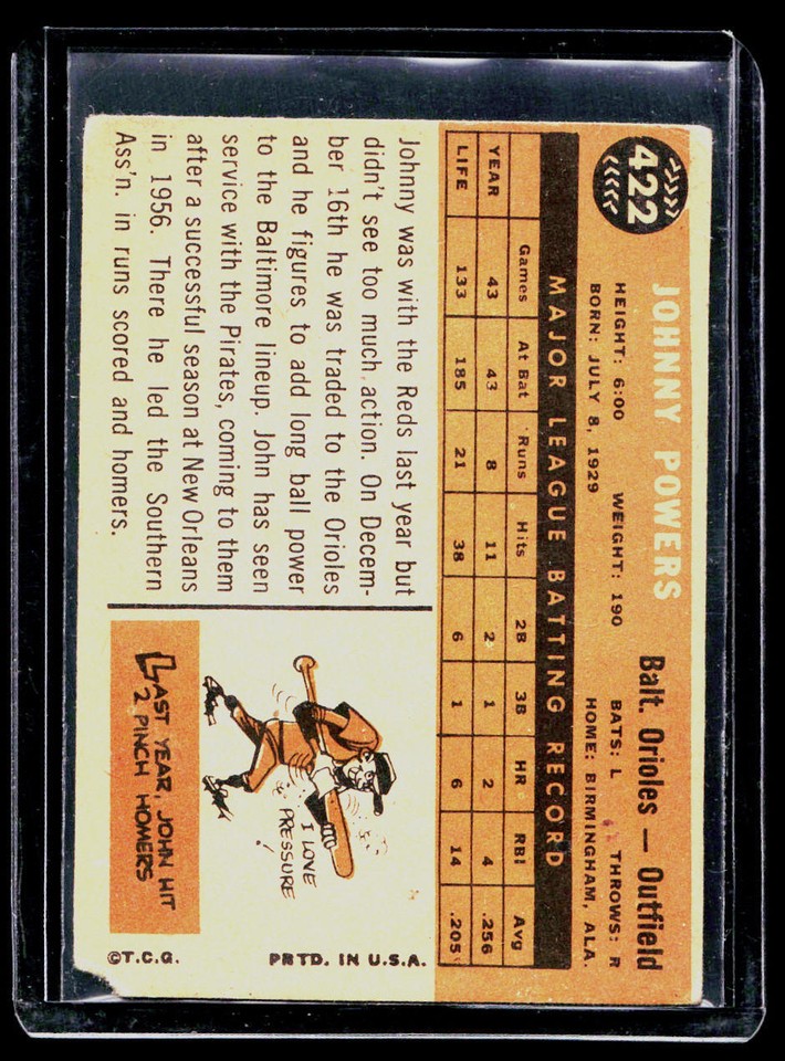 1960 Topps POOR Johnny Powers #422a Baltimore Orioles | eBay