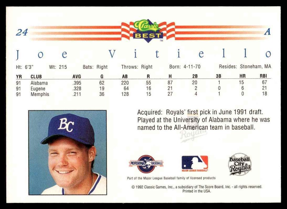 1992 Classic/Best Joe Vitiello #24 17477 | eBay