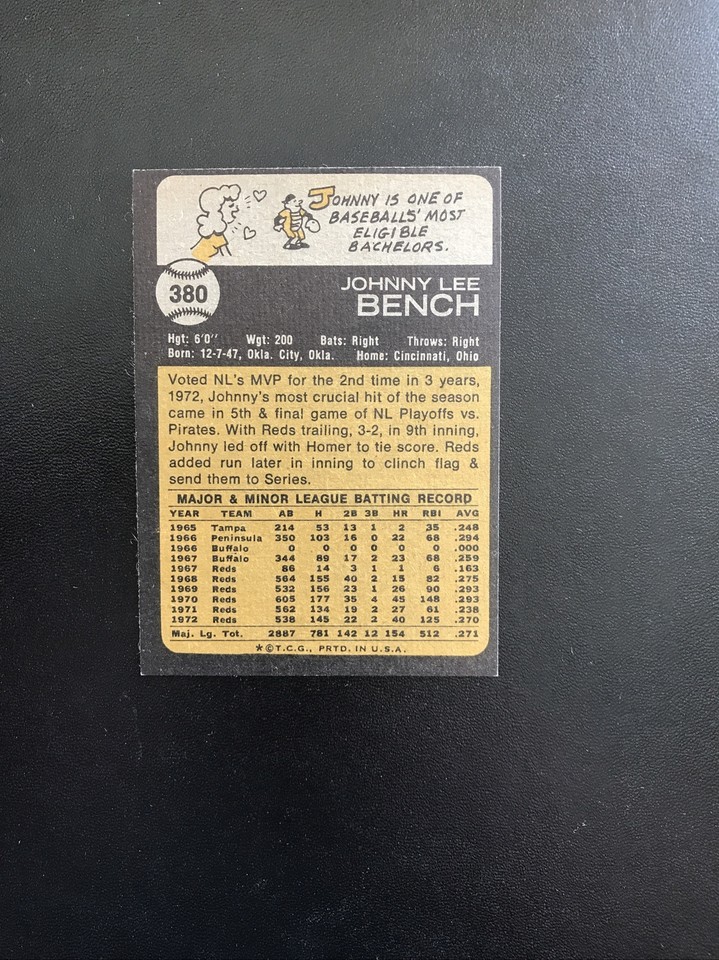 1973 TOPPS #380 JOHNNY BENCH HOF CIN REDS—SHARP💥*** (tgcs) | eBay