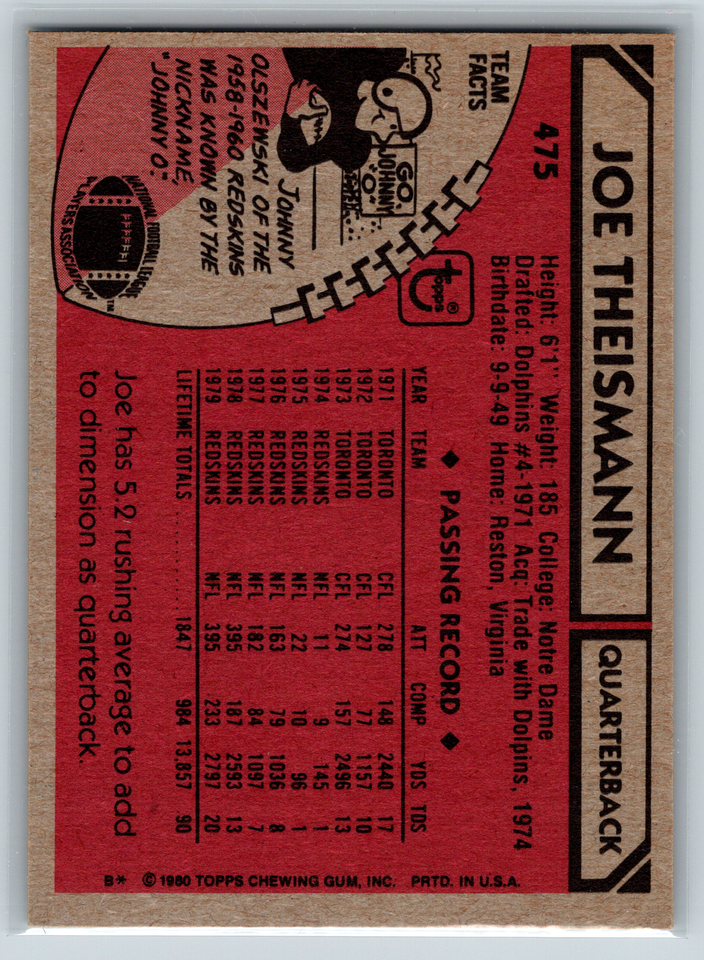 Joe Theismann 1980 Topps #475 Washington Redskins | eBay
