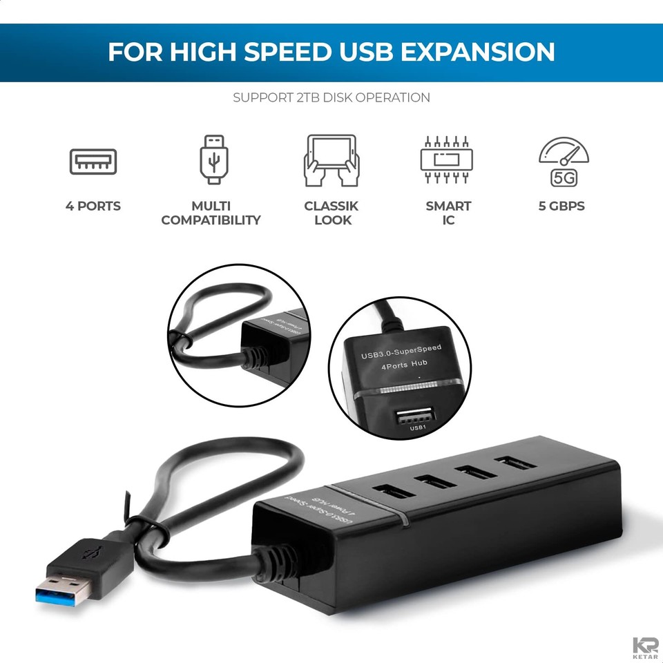 USB Hub 3.0 Extra USB Ports for Laptops - PC USB Extension Cable 4 ...
