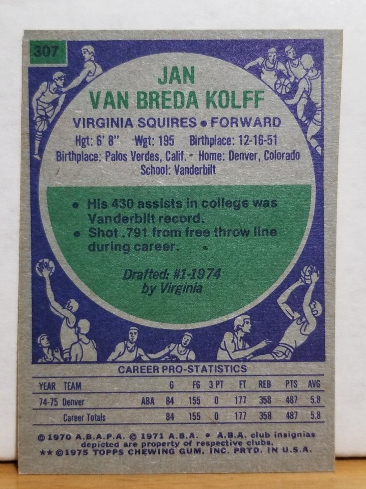 1975-76 Topps - #307 Jan Van Breda Kolff | eBay
