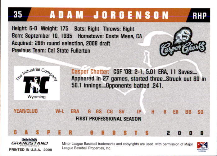 2008 Casper Ghosts Grandstand #20 Adam Jorgenson Costa Mesa California ...