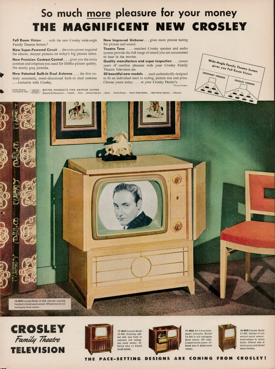 Television In The 1950s