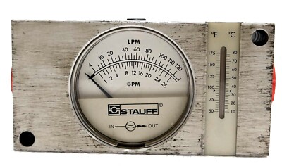 Flow Meters - Stauff