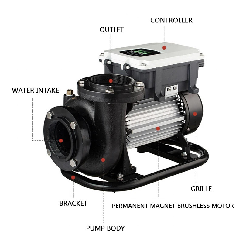 Large Flow Solar Centrifugal Pump Ground Booster Pump Water Delivery ...