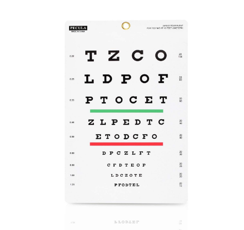 Snellen Eye Chart Red Green Lines 10 Feet Visual Acuity Range Eyes ...