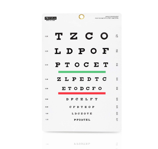 Snellen Eye Chart Red Green Lines 10 Feet Visual Acuity Range Eyes ...