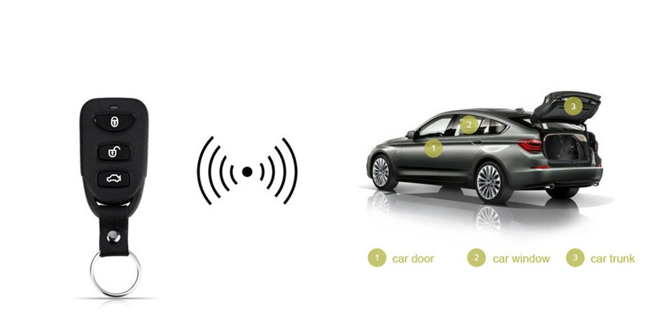 Car Central Power Door Lock/Unlock Remote Control Kit Keyless Entry ...