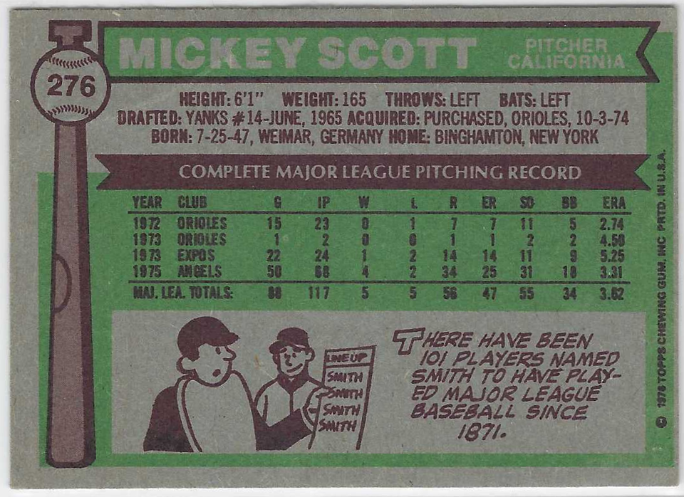 1976 Topps Baseball Card #276 Mickey Scott CALIFORNIA ANGELS Poor/VG ...