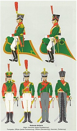 Die Sächsische Armee 1810-1813 von Peter Bunde (2009, Taschenbuch ...