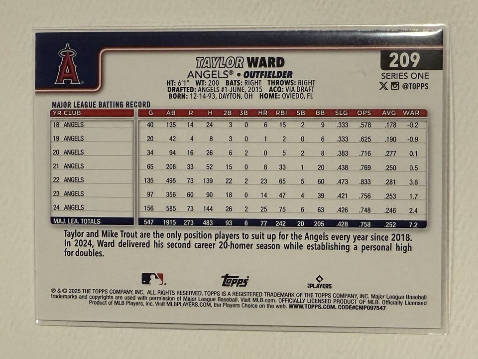 2025 Topps Baseball Series 1 Taylor Ward #209 Sandglitter Foil Los ...
