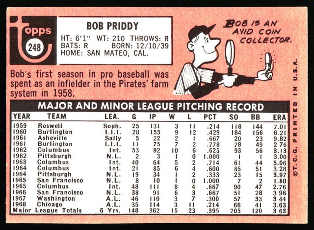 1969 Topps - #248 Bob Priddy for sale online | eBay
